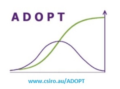 Adopt (Adoption and Diffusion Outcome Prediction Tool) | AgriFutures Extension Practice