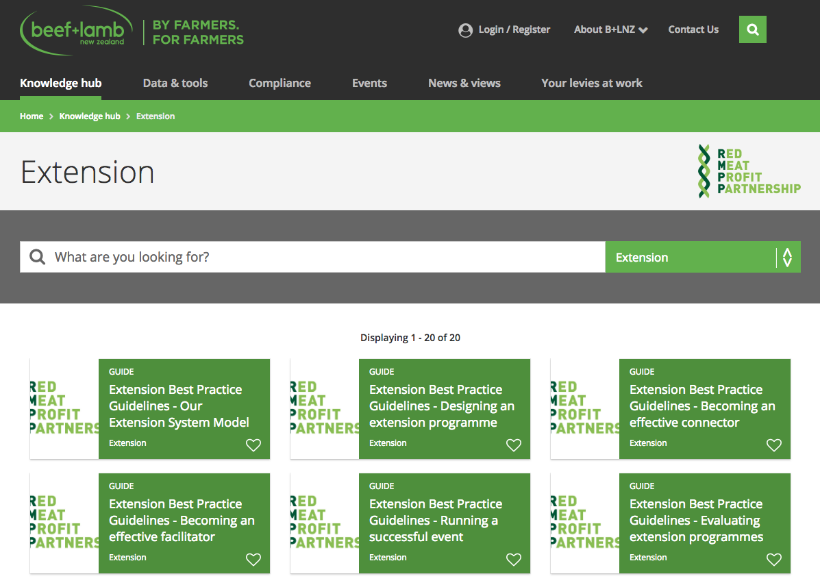 A Useful Source of Guides and Resources for Extension Professionals ...